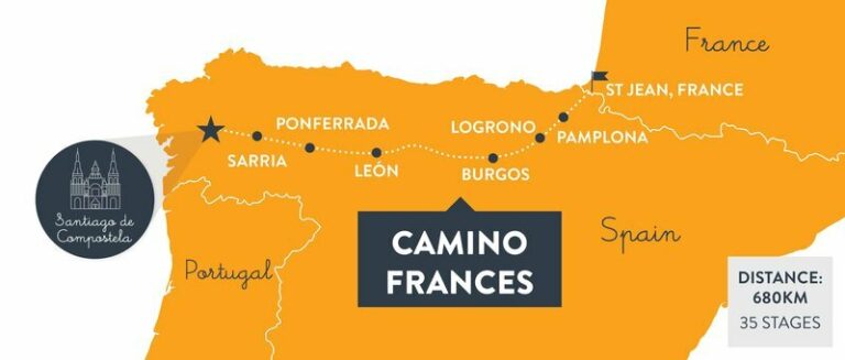 Camino Frances | French Way Guide & Stages - The Camino